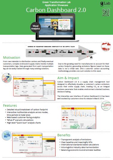 Completed | Green Transformation Lab A DHL-SMU Collaboration