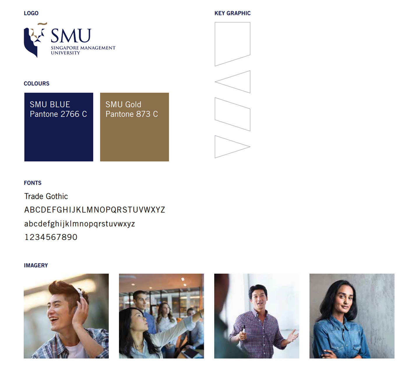 University Brand Identity | Singapore Management University (SMU)
